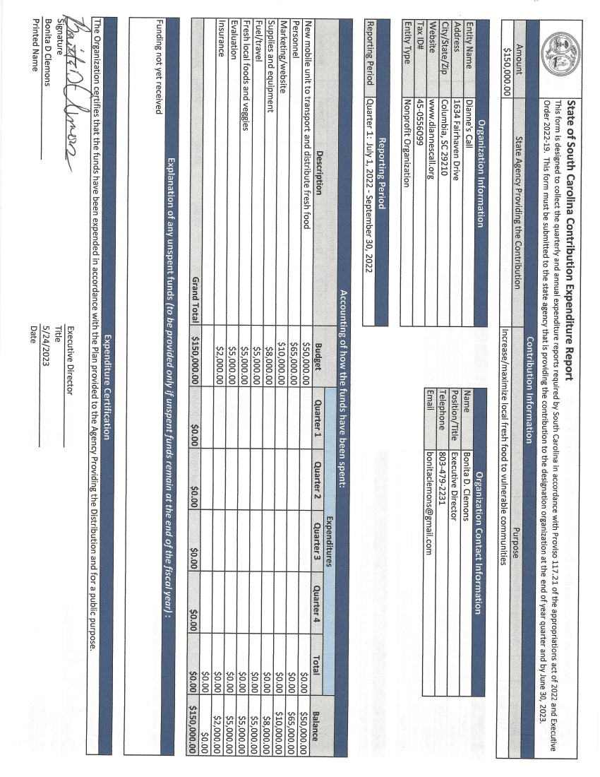 Dianne’s Call | SCDHHS